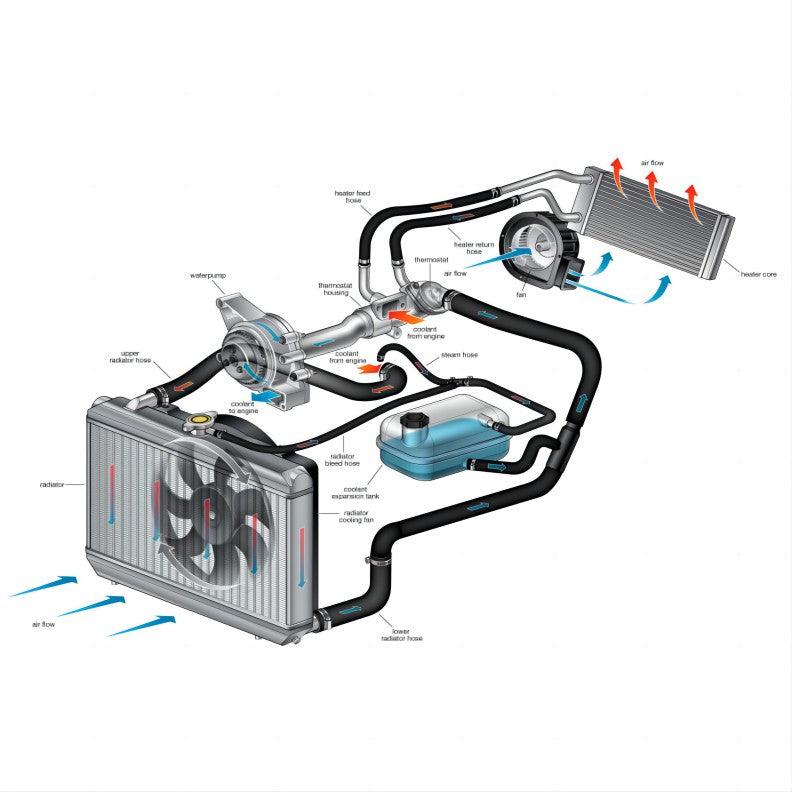 Cooling System – tagged "Cummins" – Buymachineryparts